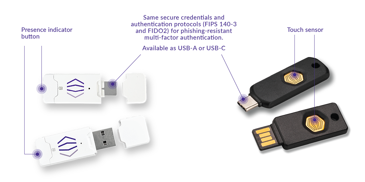 Smart Credentials - IDEMIA North America